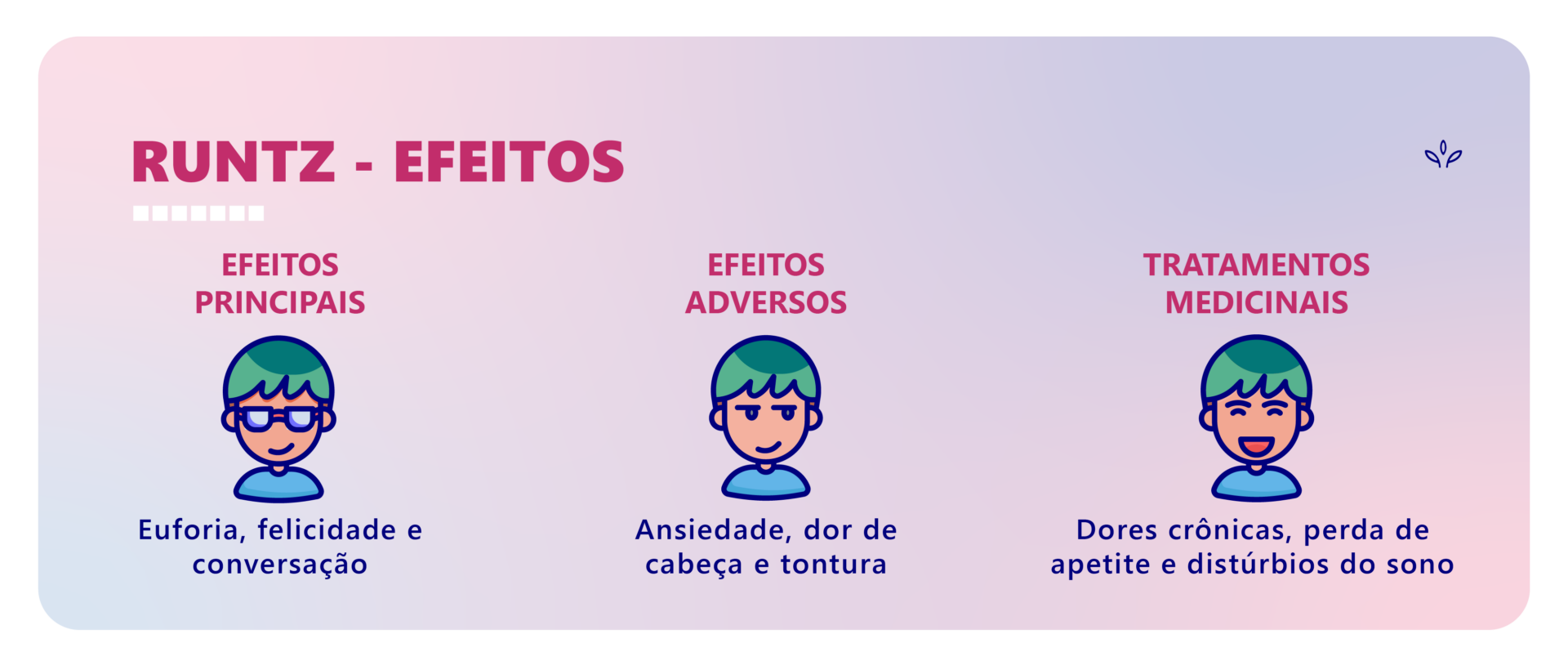 Runtz: os efeitos, características e formas de cultivo da genética