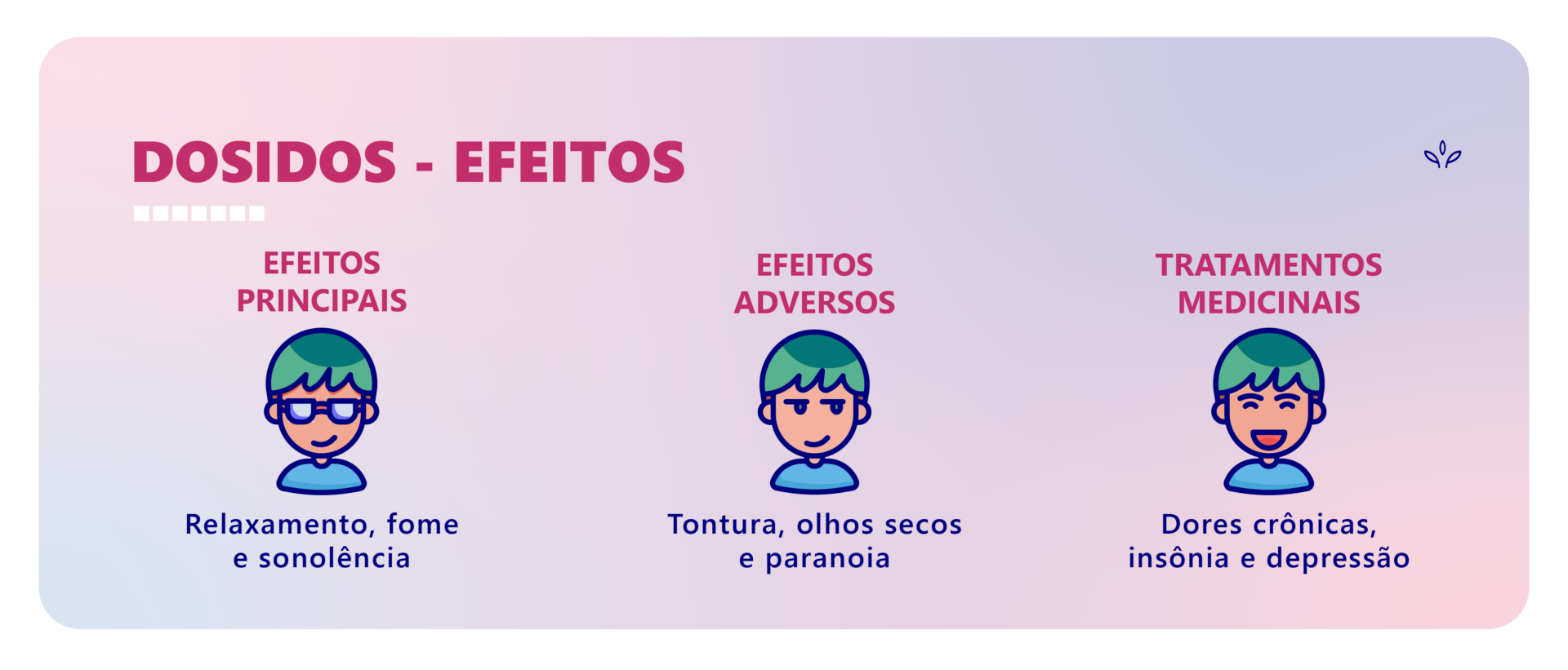 Do-Si-Dos ou Dosidos: efeitos, características e cultivo da strain